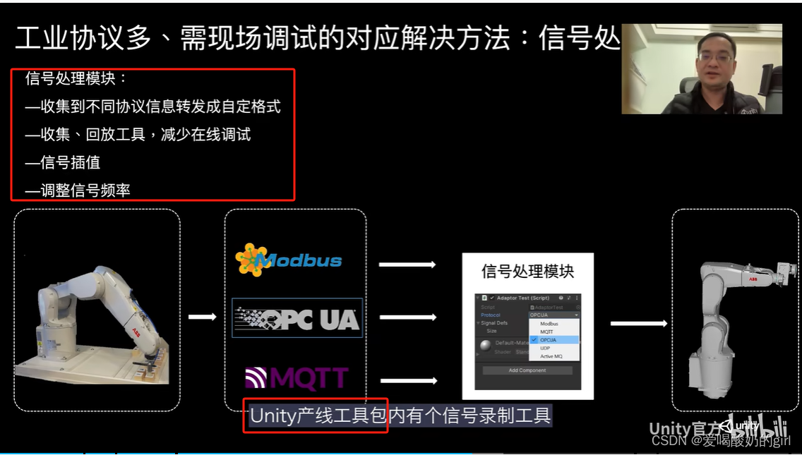 工业数字孪生(1)unity Umt Csdn博客
