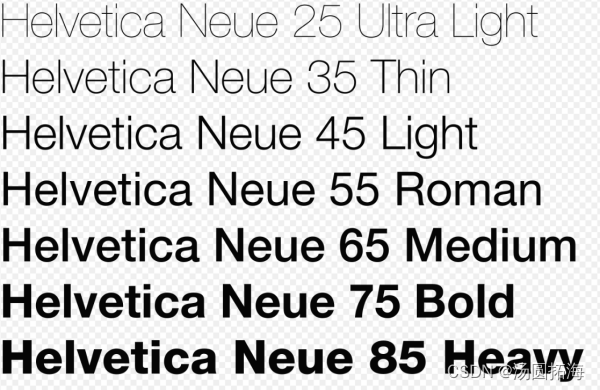 Android fonts相关知识以及fonts.xml解读_android fonts.xml-CSDN博客