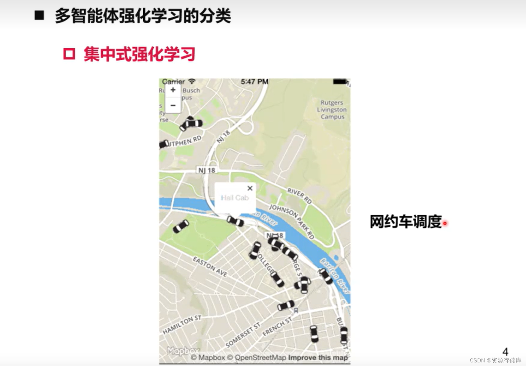 多智能体强化学习MARL课件_多智能体强化学习ppt-CSDN博客