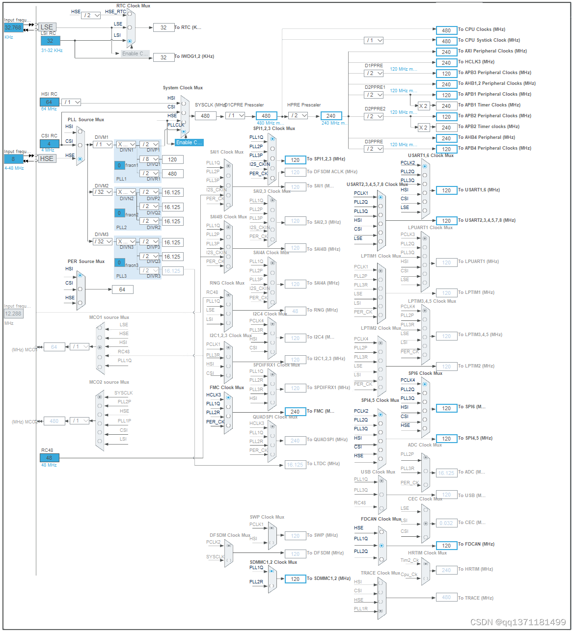STM32H743+LWIP+LAN8742_stm32h743 lan8742-CSDN博客