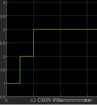 Stateflow中on event_stateflow event-CSDN博客