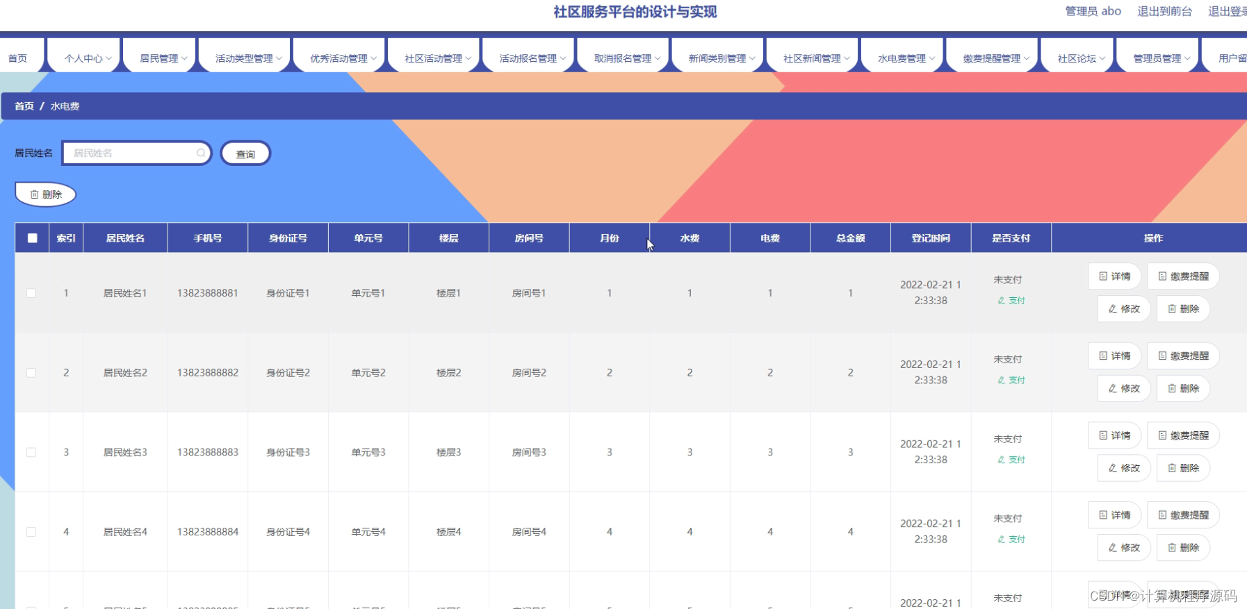 Java毕业设计社区服务平台的设计与实现（springbootmysqljdk18maven339）社区服务平台论文框架设计 Csdn博客