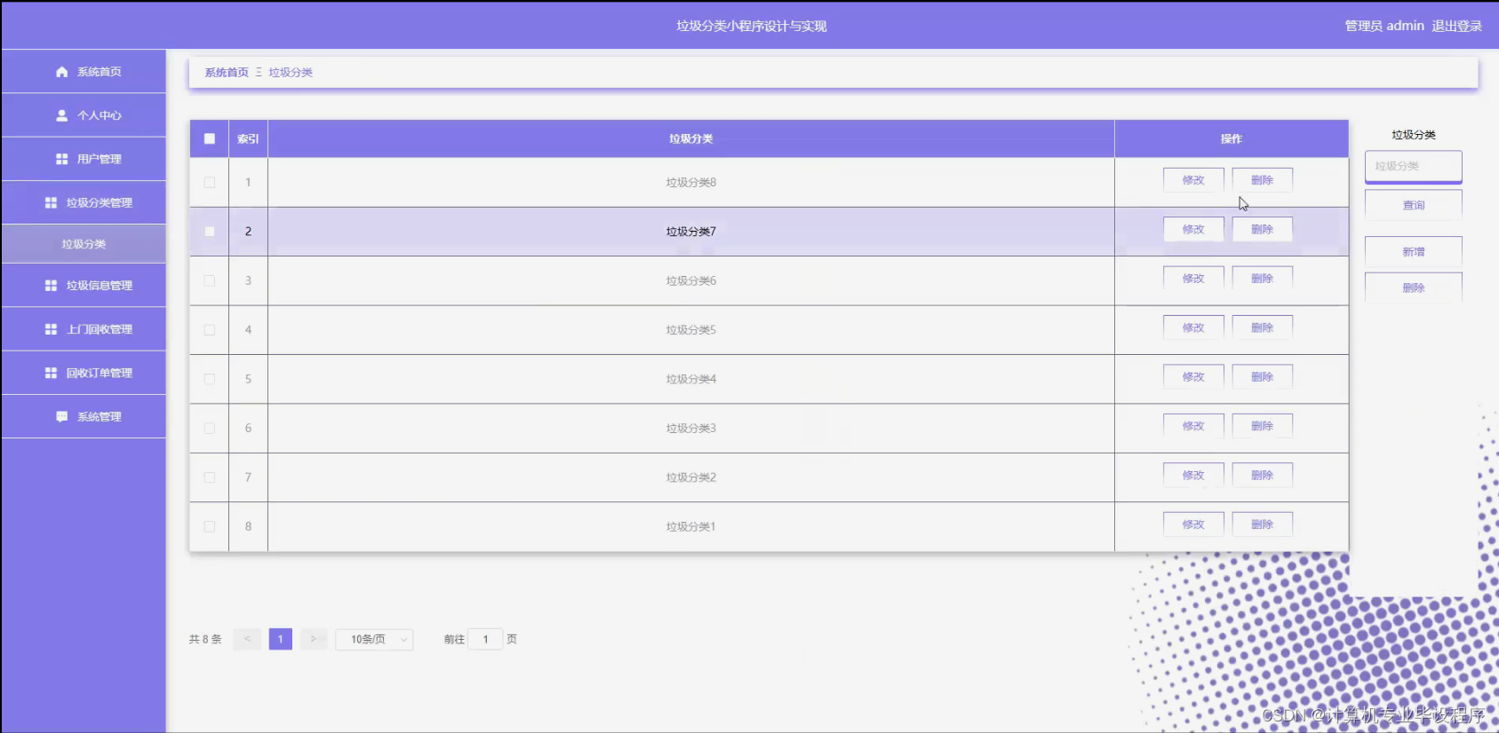 【附源码】基于flask框架垃圾分类小程序 Pythonmysql论文python垃圾分类系统 源码 论文 毕业设计 下载 Csdn博客