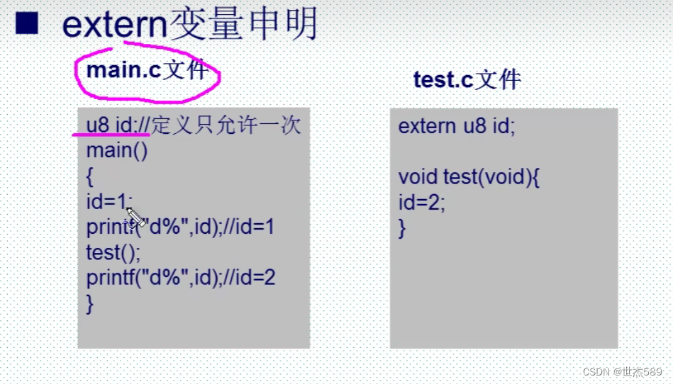 Stm32学习笔记 Stm32开发板学习笔记 Csdn博客