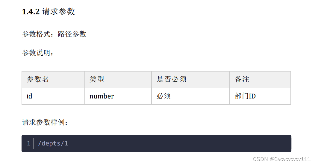 黑马2023年javaweb课程案例作业（根据id查询和修改部门）黑马程序员javaweb开发课程案例根据id查询 Csdn博客 5533