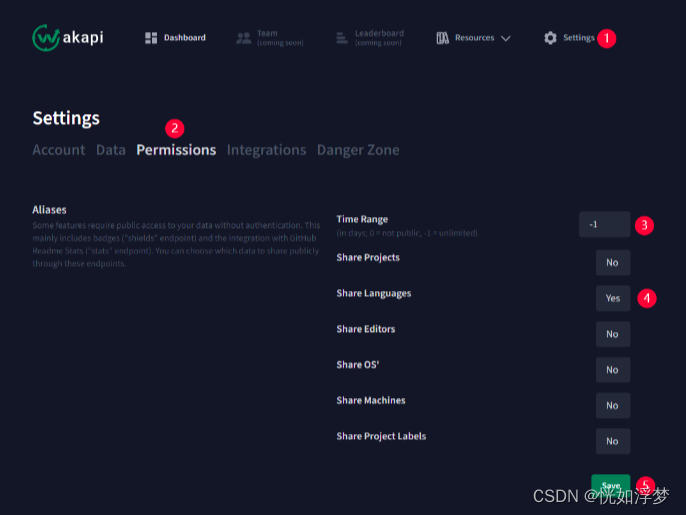 github主页美化，并将wakatime数据导入到GitHub_怎么通过wakatime美化github-CSDN博客