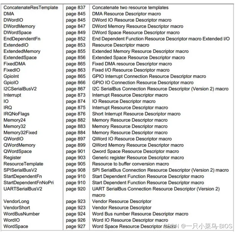 ACPI 系统表详细介绍_acpi表-CSDN博客