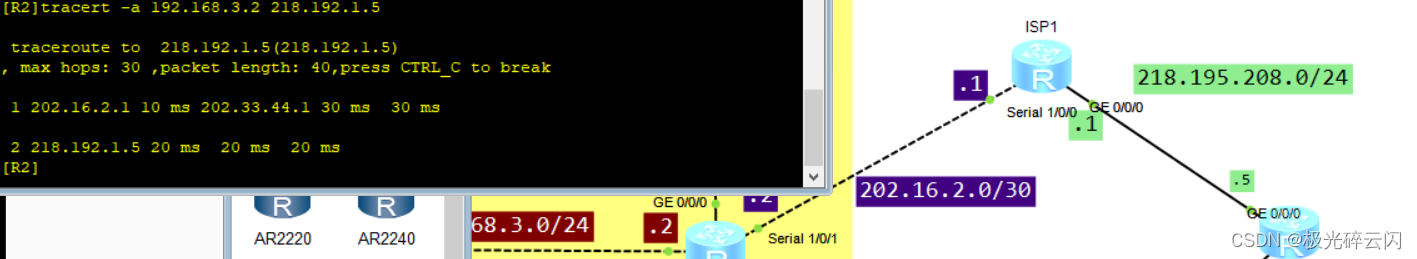 PBR(Policy-Based Routing策略路由)实验举例_华为pbr-CSDN博客