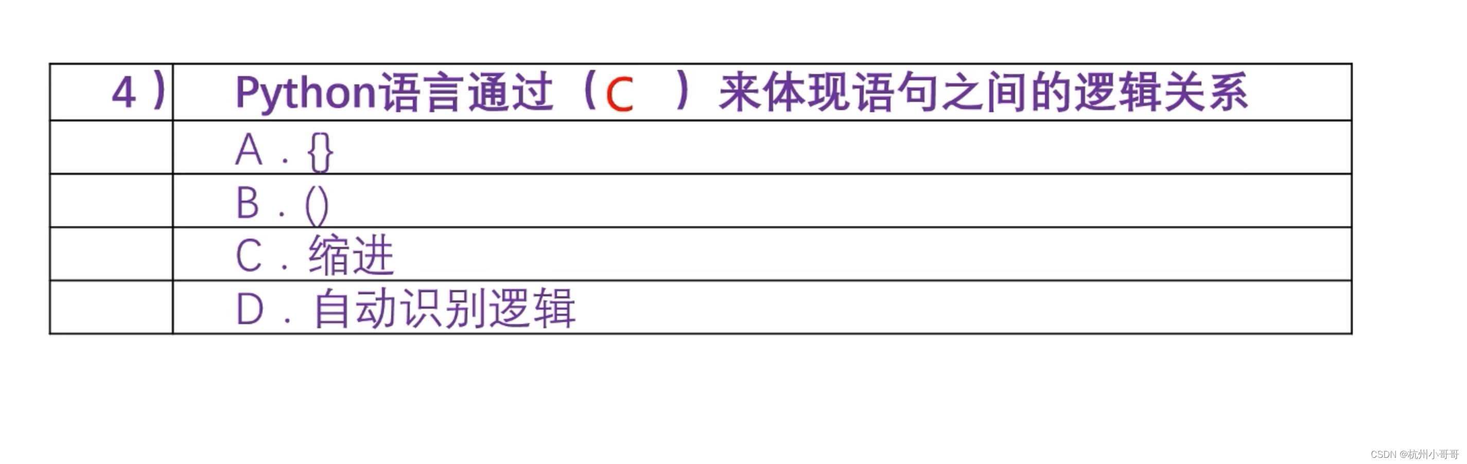 Python语言通过缩进来体现语句之间的逻辑关系为什么说python语言依靠缩进来体现语言之间的逻辑关系 Csdn博客 7644