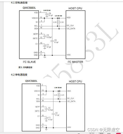 QMC5883L三轴磁传感器中文翻译手册_qmc5883l数据手册中文-CSDN博客