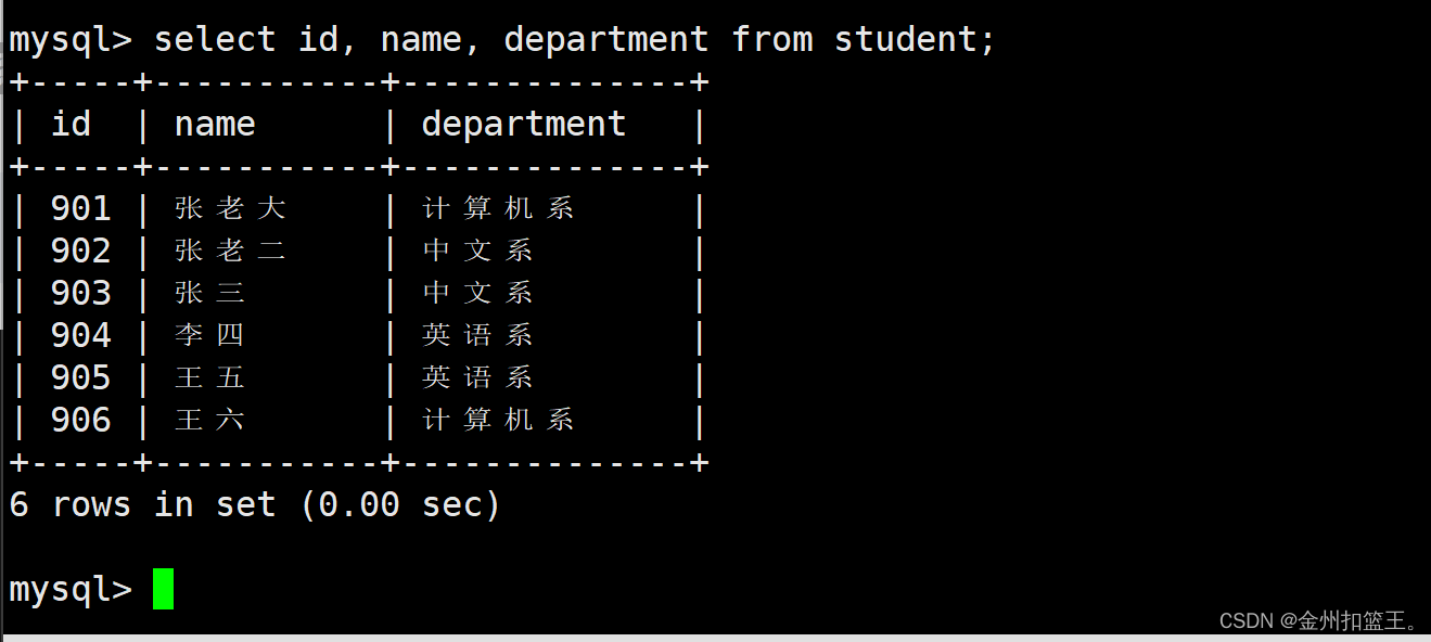 Mysql 多表查询mysql数据库怎么查询表第二条到第4条的记录 Csdn博客