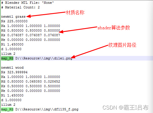 Blender导出Mtl文件格式_blender如何加载mtl-CSDN博客