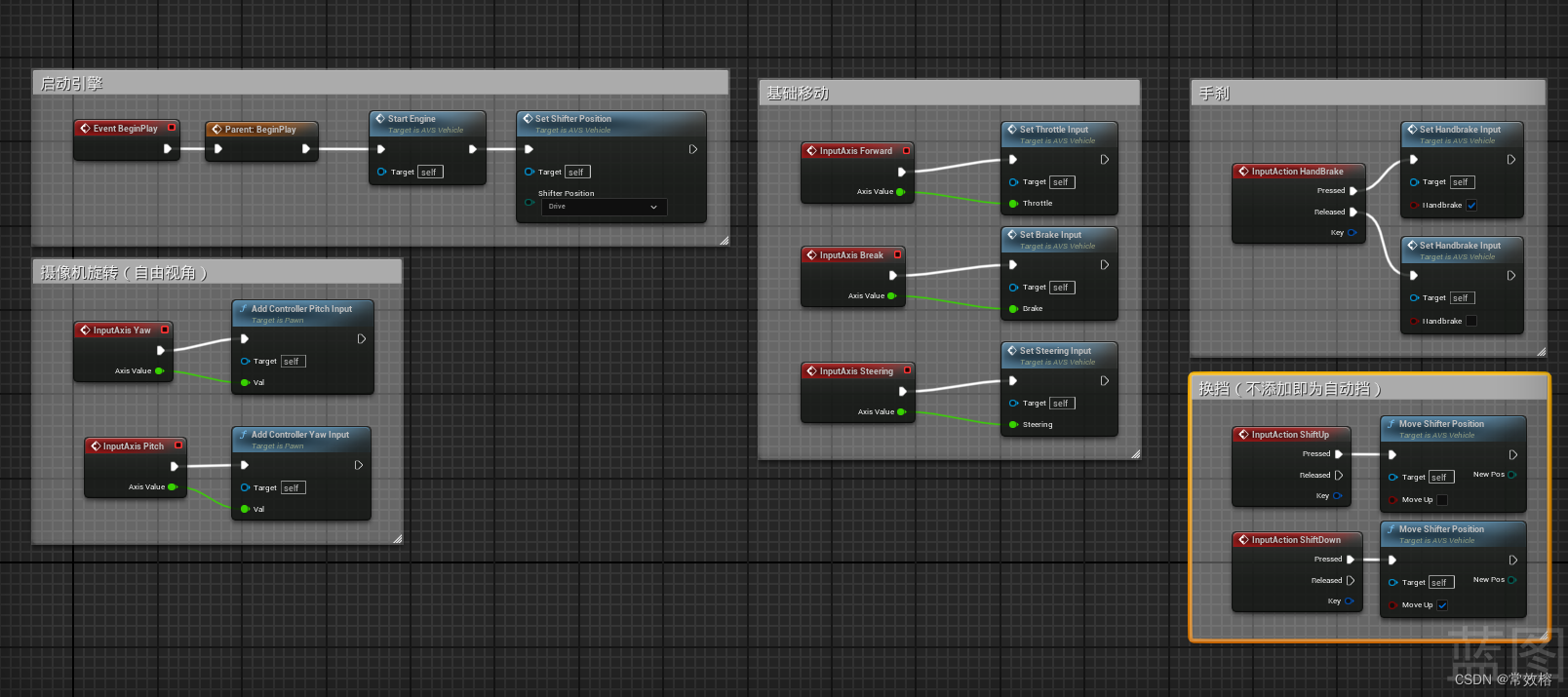 UE—AVS插件使用流程（基础设置篇）_ue 车流插件-CSDN博客