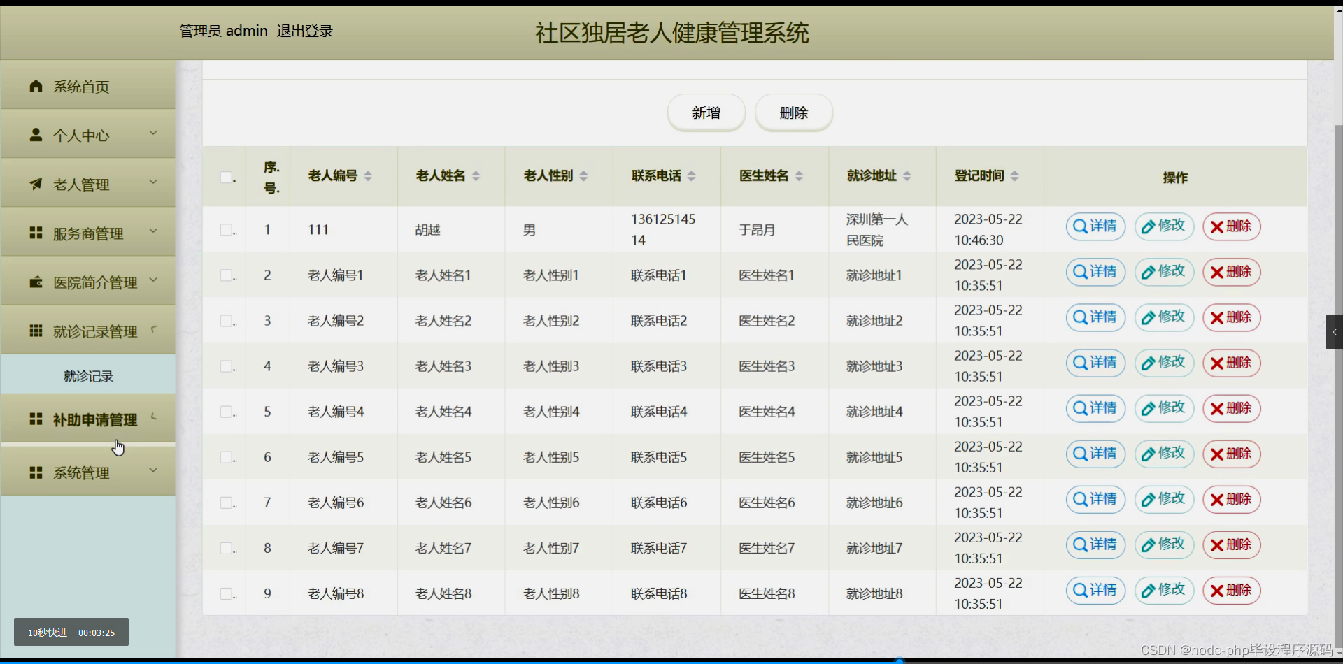 【附源码】基于flask框架社区独居老人健康管理系统pythonmysql论文python毕设社区独居老人健康管理论文 Csdn博客