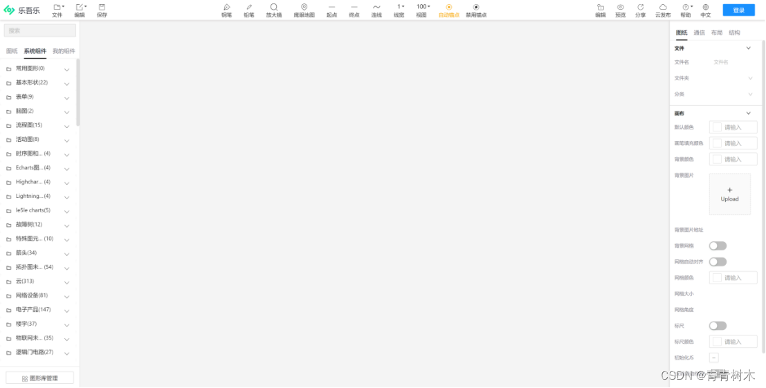 热门的前端Web组态软件总结（除FUXA以外）_webtopo-CSDN博客