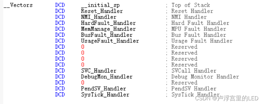 Arm核bootloader简述、跳转分析、以及多固件链接的多应用解决方案。arm Cortex M3 Bootloader Csdn博客