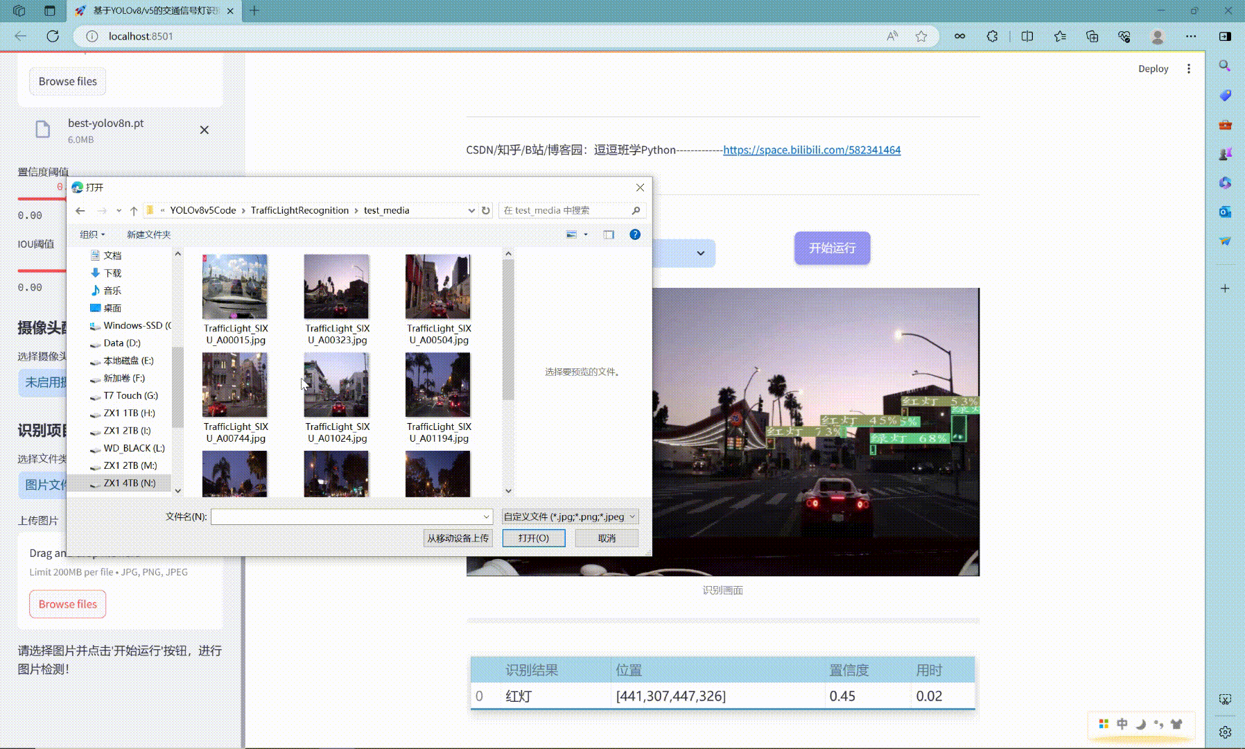 基于深度学习的交通信号灯检测系统(网页版yolov8v7v6v5代码训练数据集)交通信号灯 检测 Csdn Csdn博客