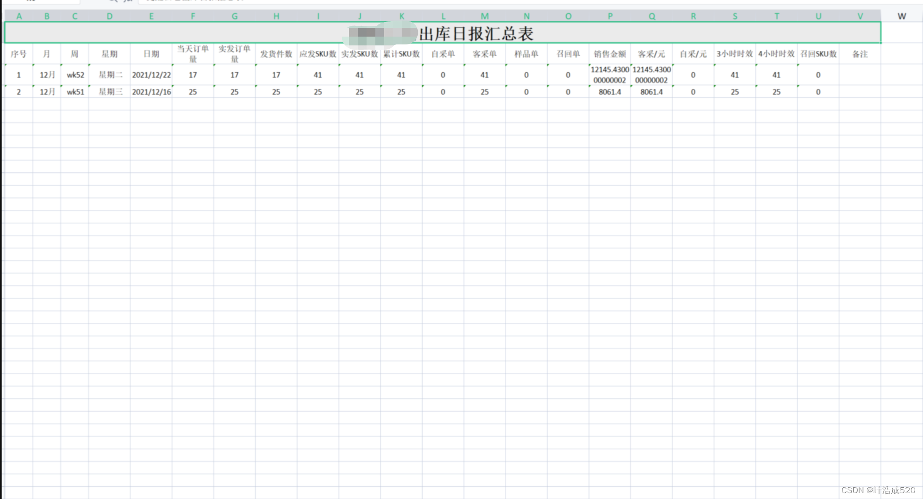 sheetJs+xlsx-style——前端实现导出excel表格——设置单元格背景色，居中，自动换行，宽度，百分数展示等_xlsx.full ...