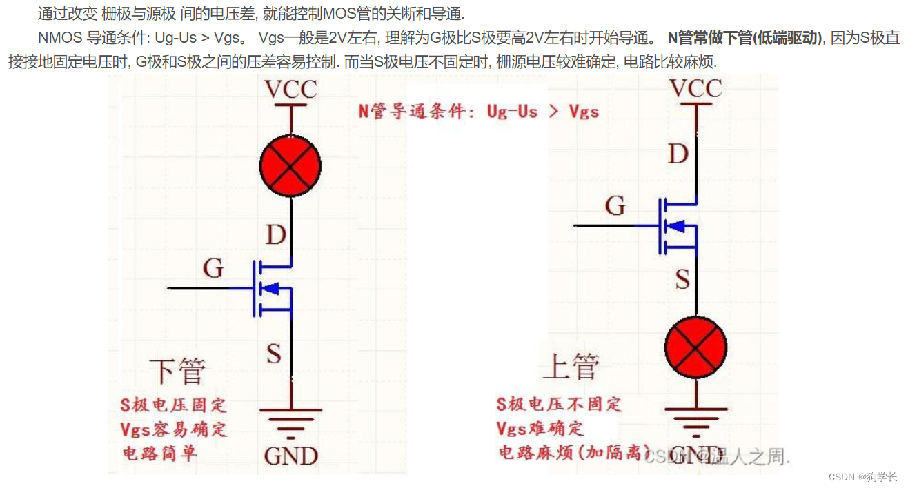 常见的两种有刷电机驱动方案_eg2104-CSDN博客