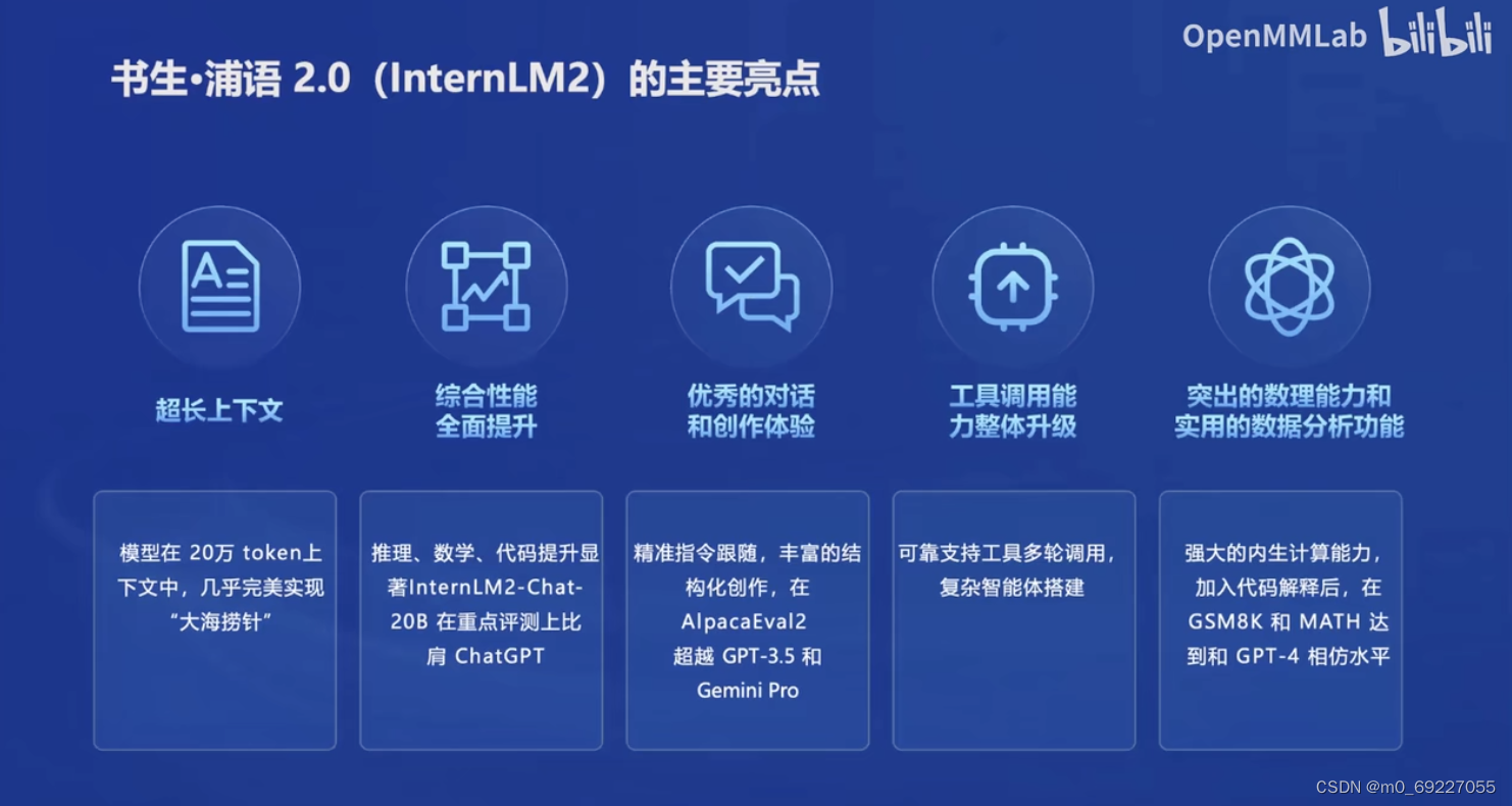 InternLM实战营第二期笔记·①「书生·浦语大模型全链路开源体系+InternLM2技术报告」_xtuner internlm2-base ...