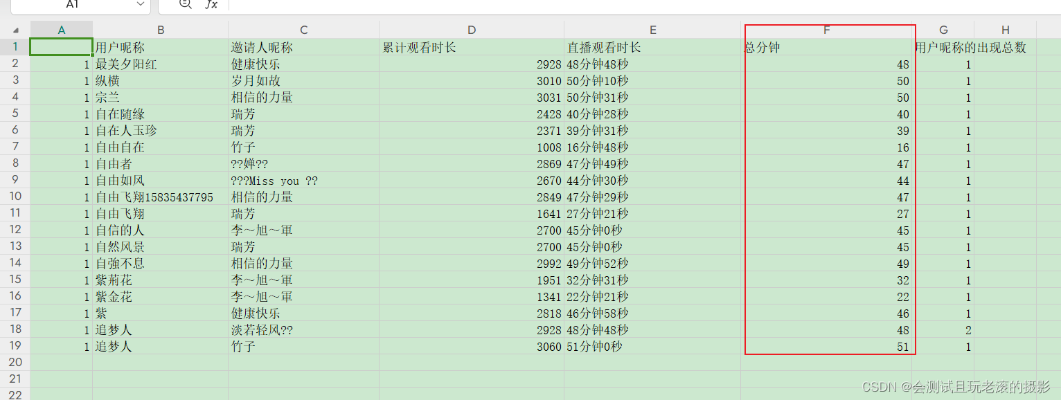 【python办公小技巧】抖音导出直播数据到excel表格，使用python筛选出连续5天在线且观看时长＞35分钟的用户如何识别视频中的消费数据并自动化提取生成excel表 Csdn博客