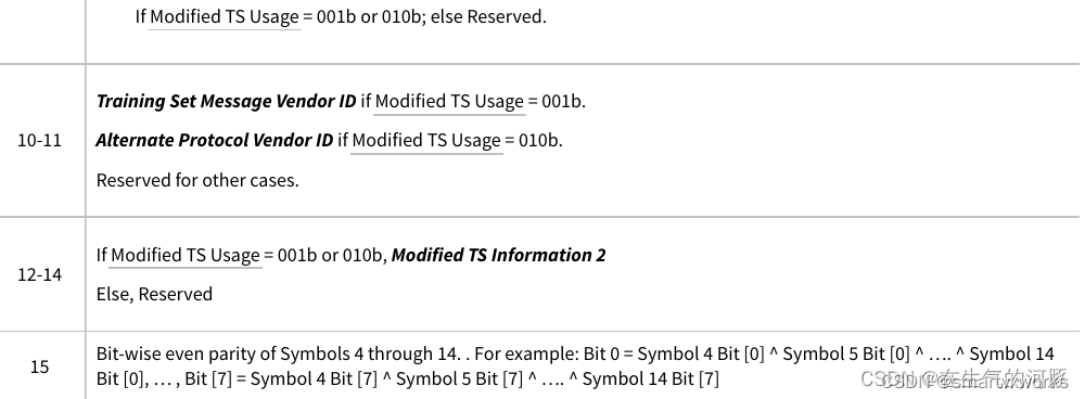 【PCIe 链路训练】之Training Sequence （TS1 TS2序列）_pcie training sequences-CSDN博客