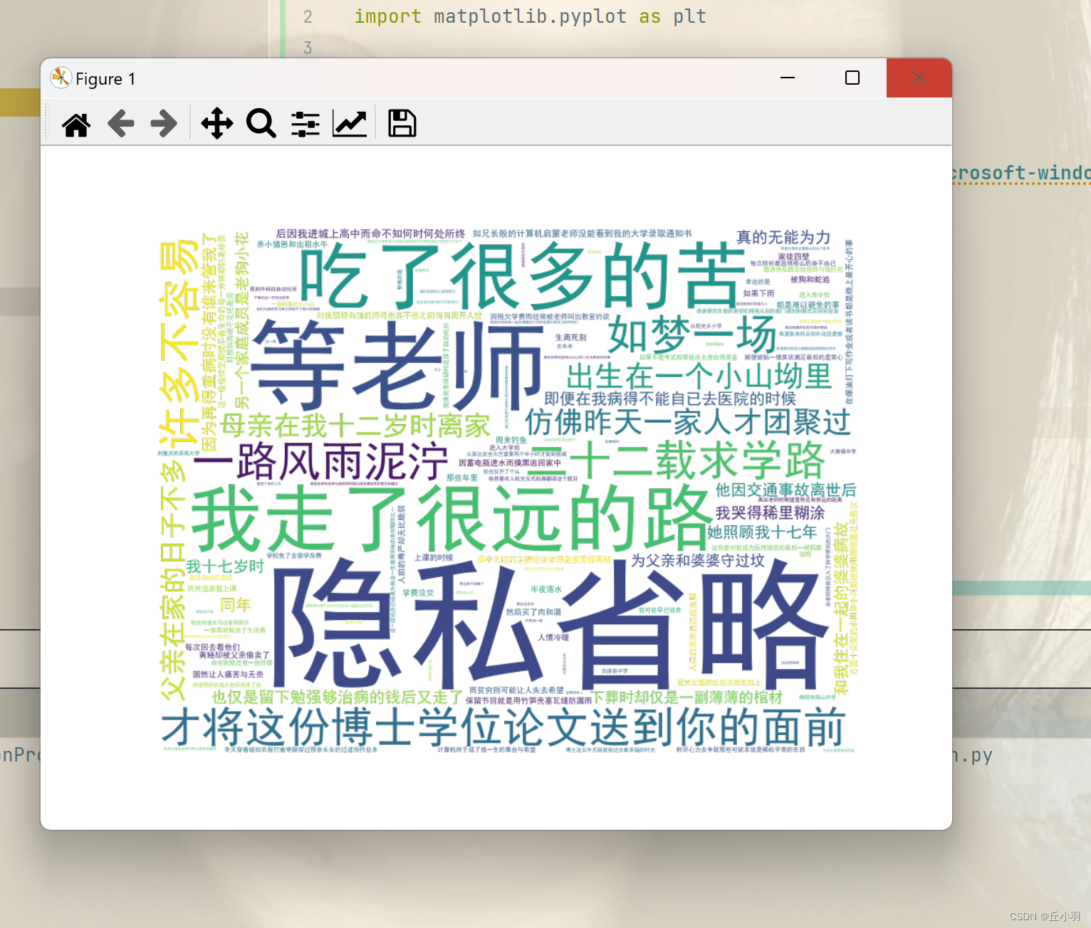 词云的生成-CSDN博客