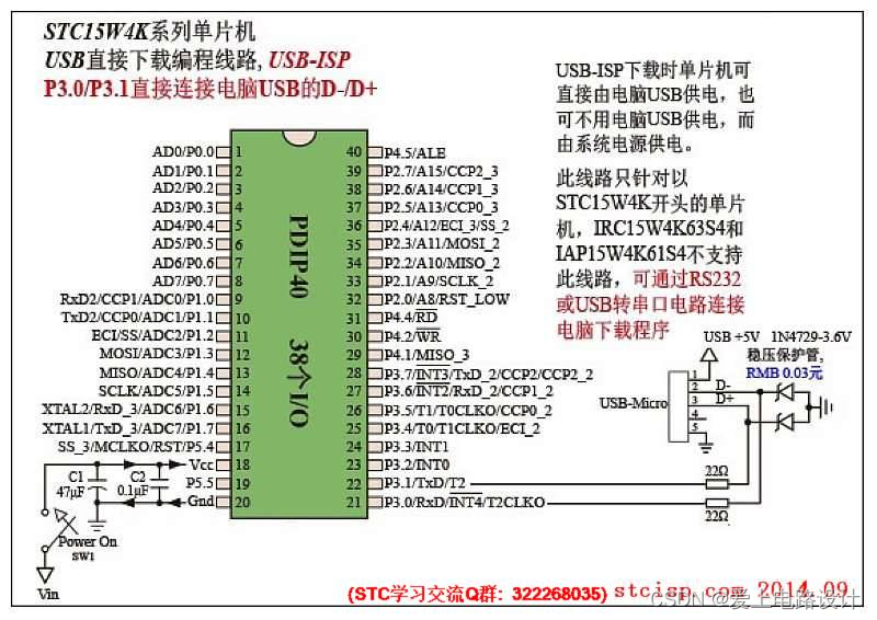 STC_ISP下载软件问题汇总与解决_stc-isp-CSDN博客