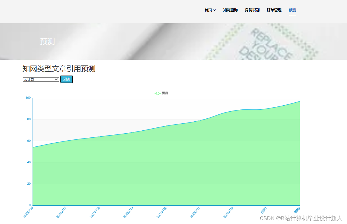大数据毕业设计pythonspark知识图谱知网推荐系统 知网可视化 知网数据分析 知网大数据 知网爬虫 知网预测 大数据毕设 Ai 计算机毕业设计 深度学习 机器学习 人工智能 Csdn博客