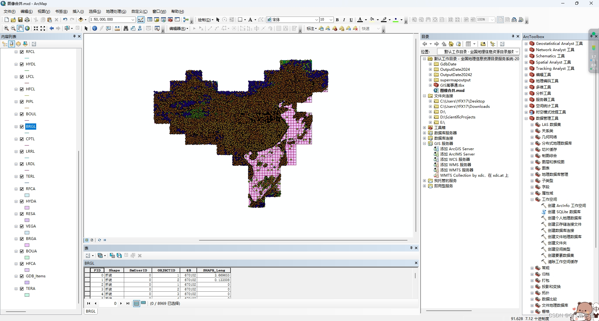 Gis之supermap系列04:模型构建器实现批量gdb转shp模型 Supermap批处理 Csdn博客