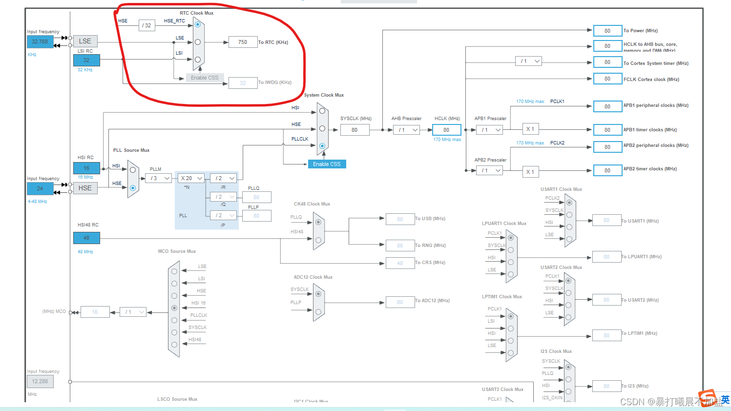 基于stm32的rtc时钟 Stm32rtc 时钟程序 Csdn博客