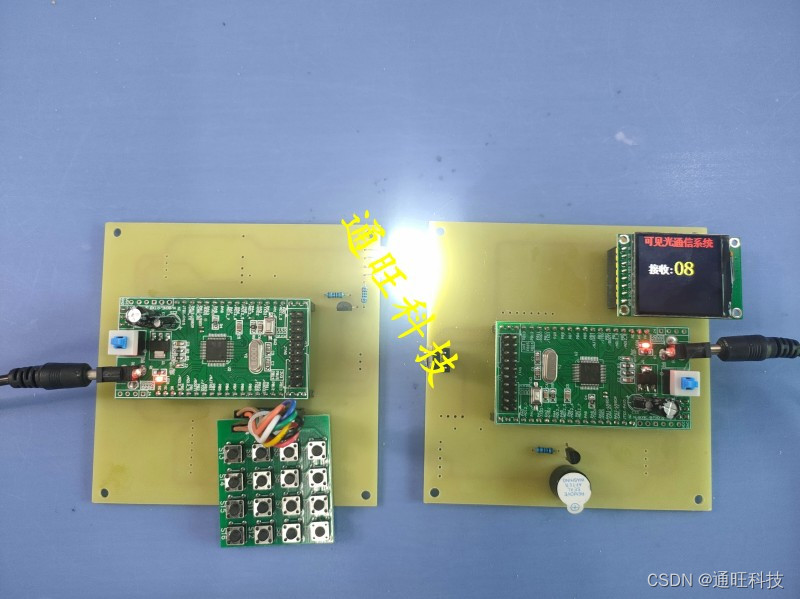 基于stm32单片机可见光通信系统自适应光线数据收发设计194基于stm32的可见光视频 Csdn博客