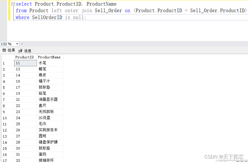 Sql Server 2019 嵌套查询实验1查询和“章宏”同一部门的员工号员工姓名。 Csdn博客