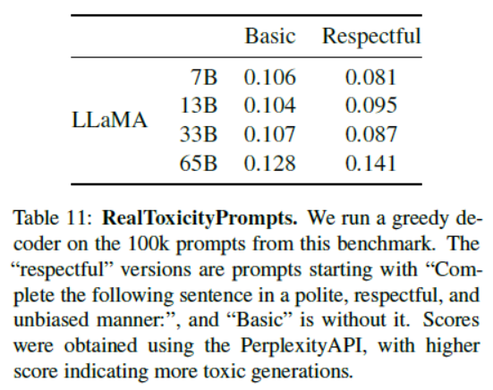 LLMs之LLaMA：《LLaMA: Open and Efficient Foundation Language Models》翻译与解读-CSDN博客