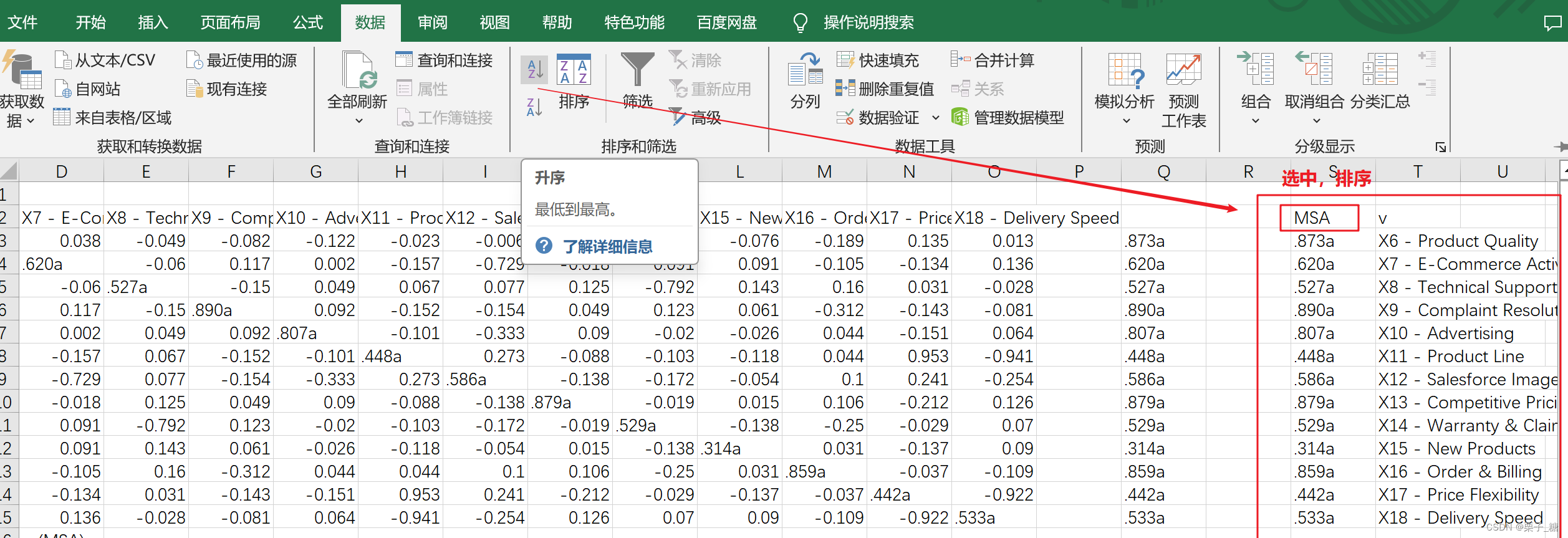 SPSS画图笔记-Exploratory Factor Analysis Decision Process_spss绘图、-CSDN博客