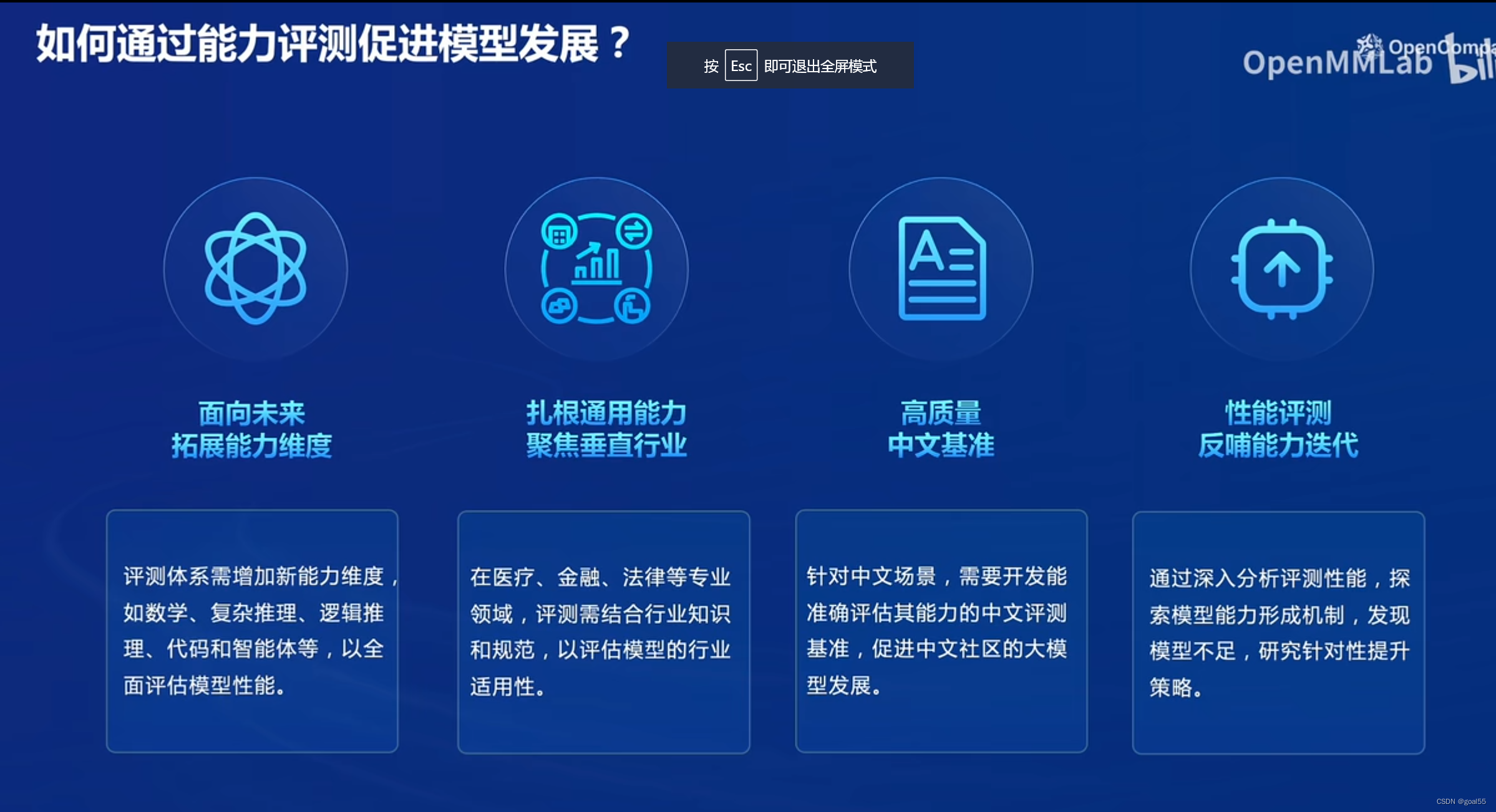 第7讲 使用 OpenCompass 评测 internlm2-chat-1_8b 模型在 C-Eval 数据集上的性能_opencompass 如何只取ceval的某个子集-CSDN博客