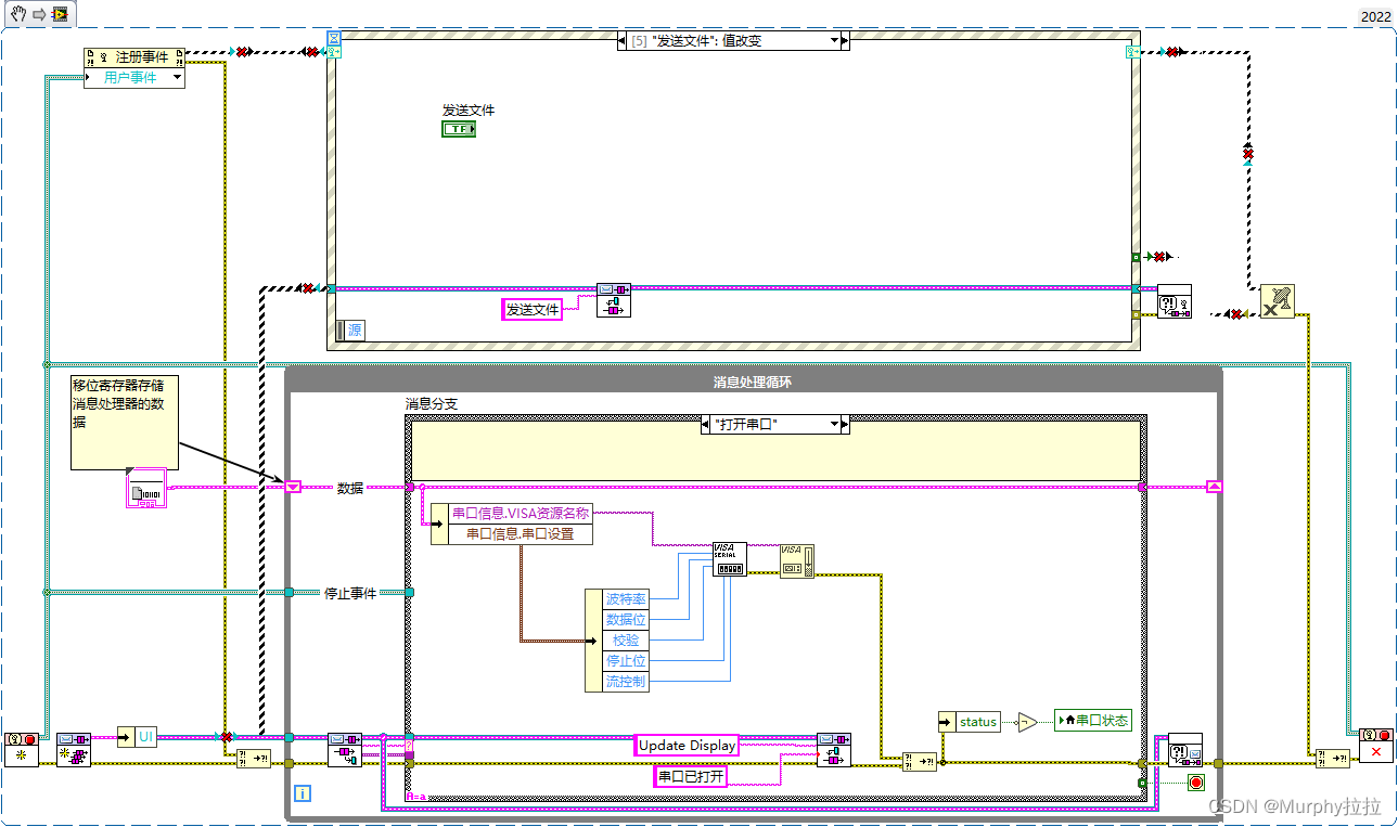 labview QMH实现串口调试助手_利用qmh框架如何解析串口数据-CSDN博客