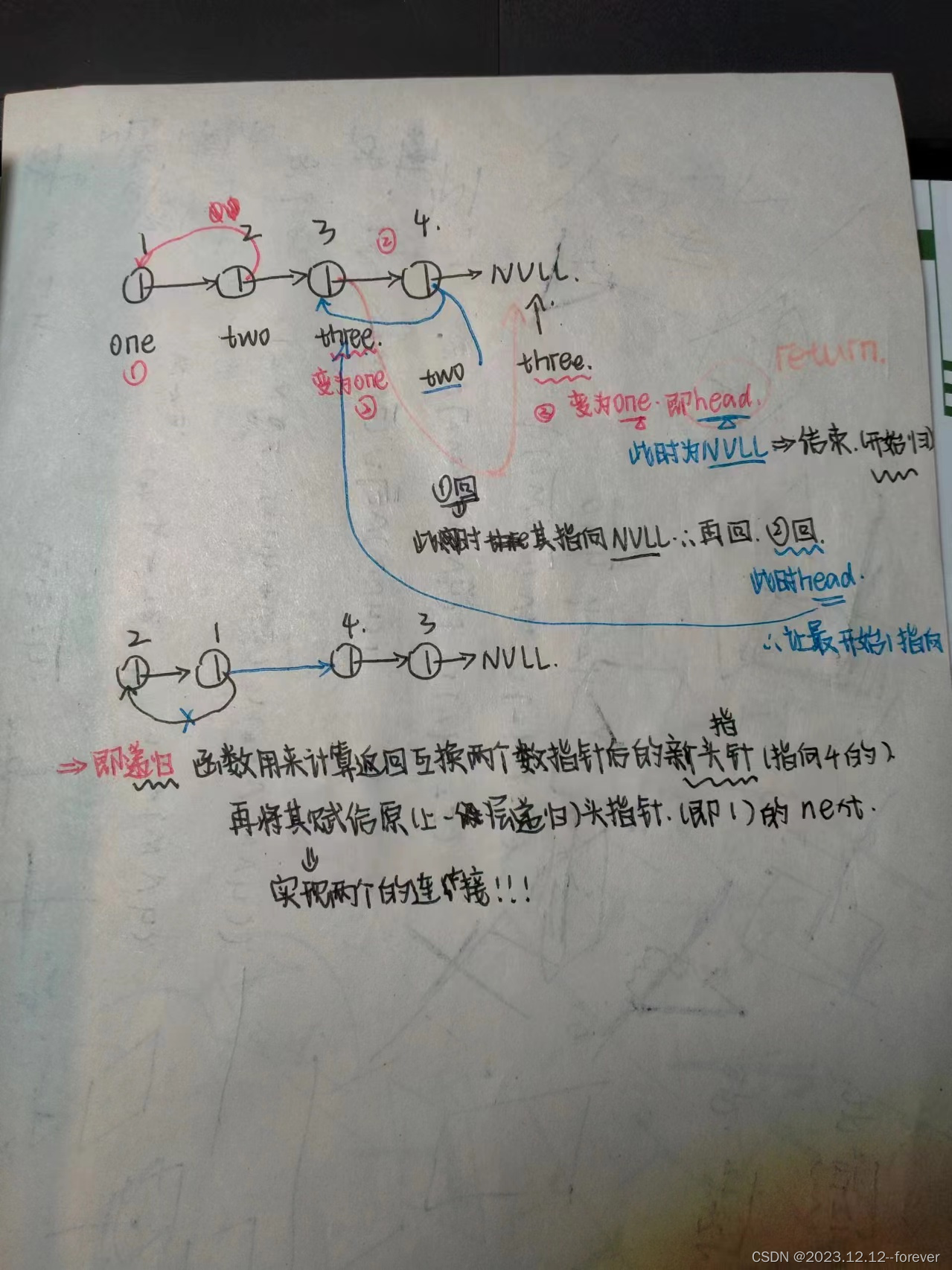 Leetcode——链表,两两交换其中相邻的节点你一个链表两两交换其中相邻的节点并返回交换后链表的头节点。你必须在不修 Csdn博客
