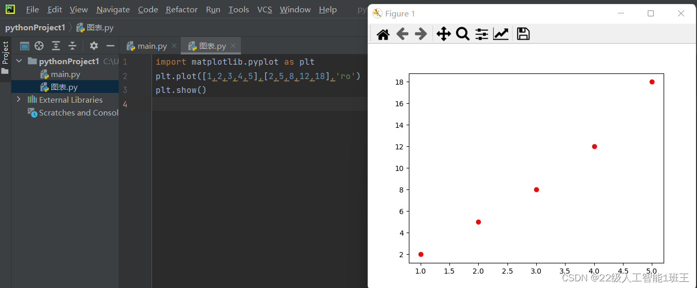 Python-Matplotlib可视化数据分析图表_利用python中的matplotlib可视化项目-CSDN博客