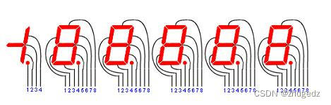 DMM（数字万用表）精度5位半涵义是什么？_五位半万用表什么意思-CSDN博客