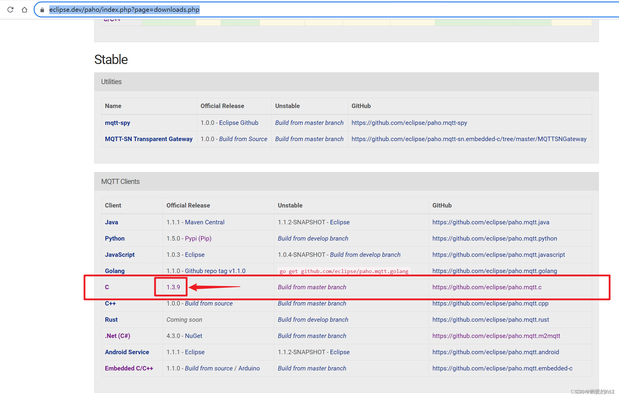 winodos下使用VS2022编译eclipse-paho.mqtt.c并演示简单使用的 demo_osqp源代码用vs2022编译-CSDN博客