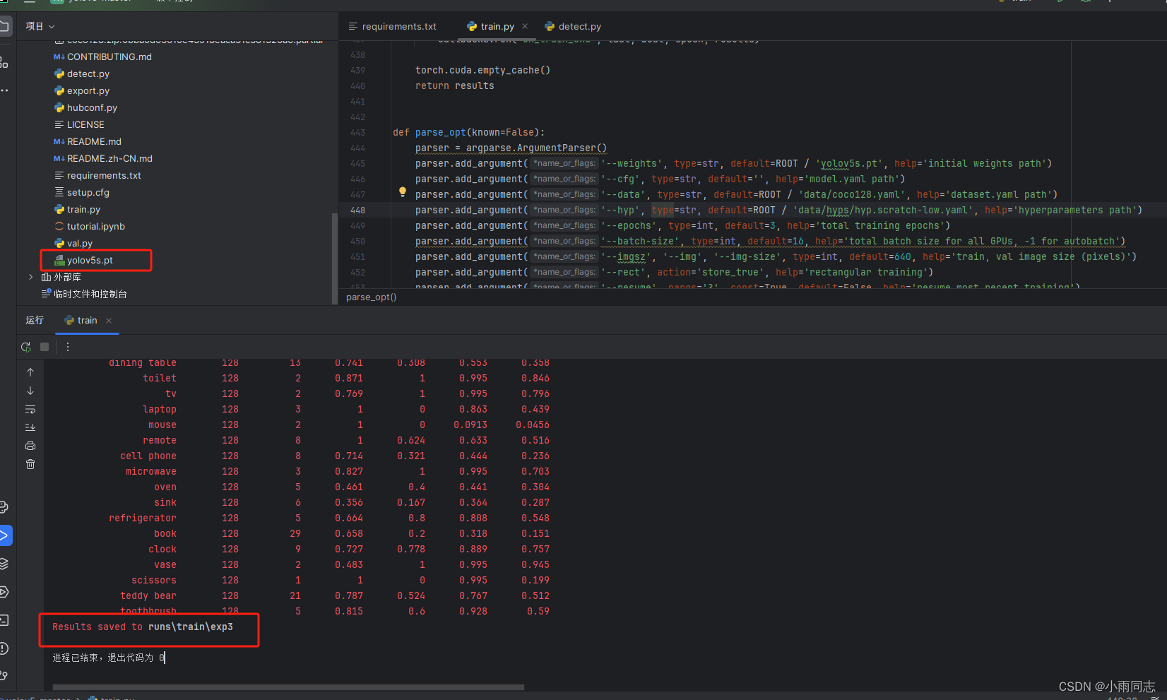 Yolo V5，如何安装环境及依赖，使用CPU/GPU运行_yolov5配置gpu环境-CSDN博客