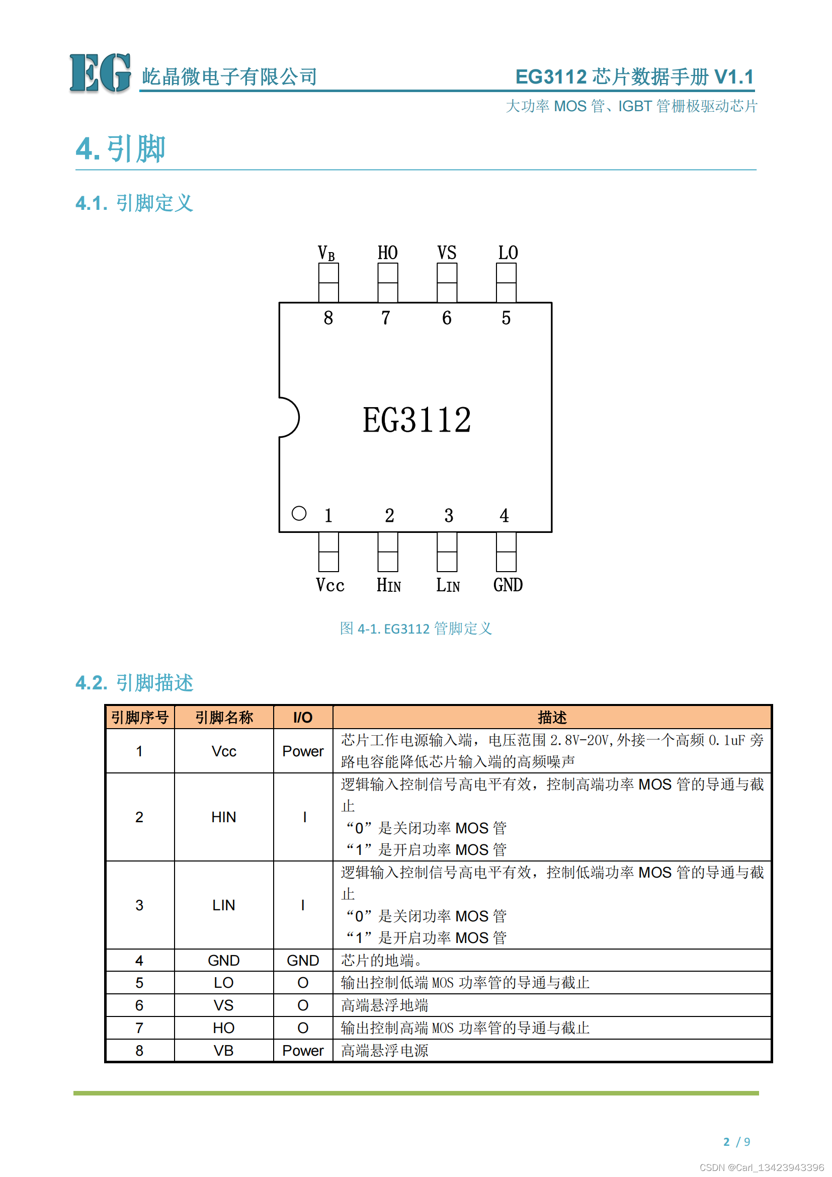 EG3112 大功率MOS管、IGBT管栅极驱动芯片_eg3112芯片-CSDN博客