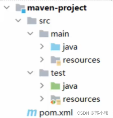 IDEA2024如何创建maven项目？_idea2024创建maven工程-CSDN博客