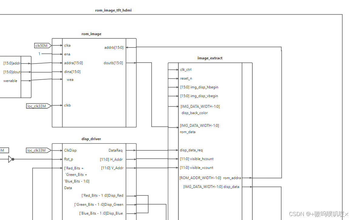 FPGA项目实战 — 串口接收、RAM存储、RGB接口TFT显示_vivado 小游戏-CSDN博客