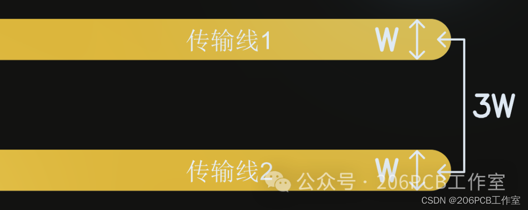 PCB设计小知识（一）_模拟信号pcb 过孔-CSDN博客