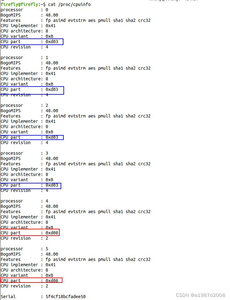 “RK3399芯片如何优化进程绑定CPU核心？深度解析与实例分享“_rk3399第3核-CSDN博客