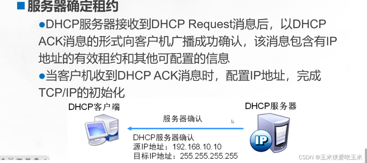 DHCP 和VRRP_vrrp dhcp-CSDN博客