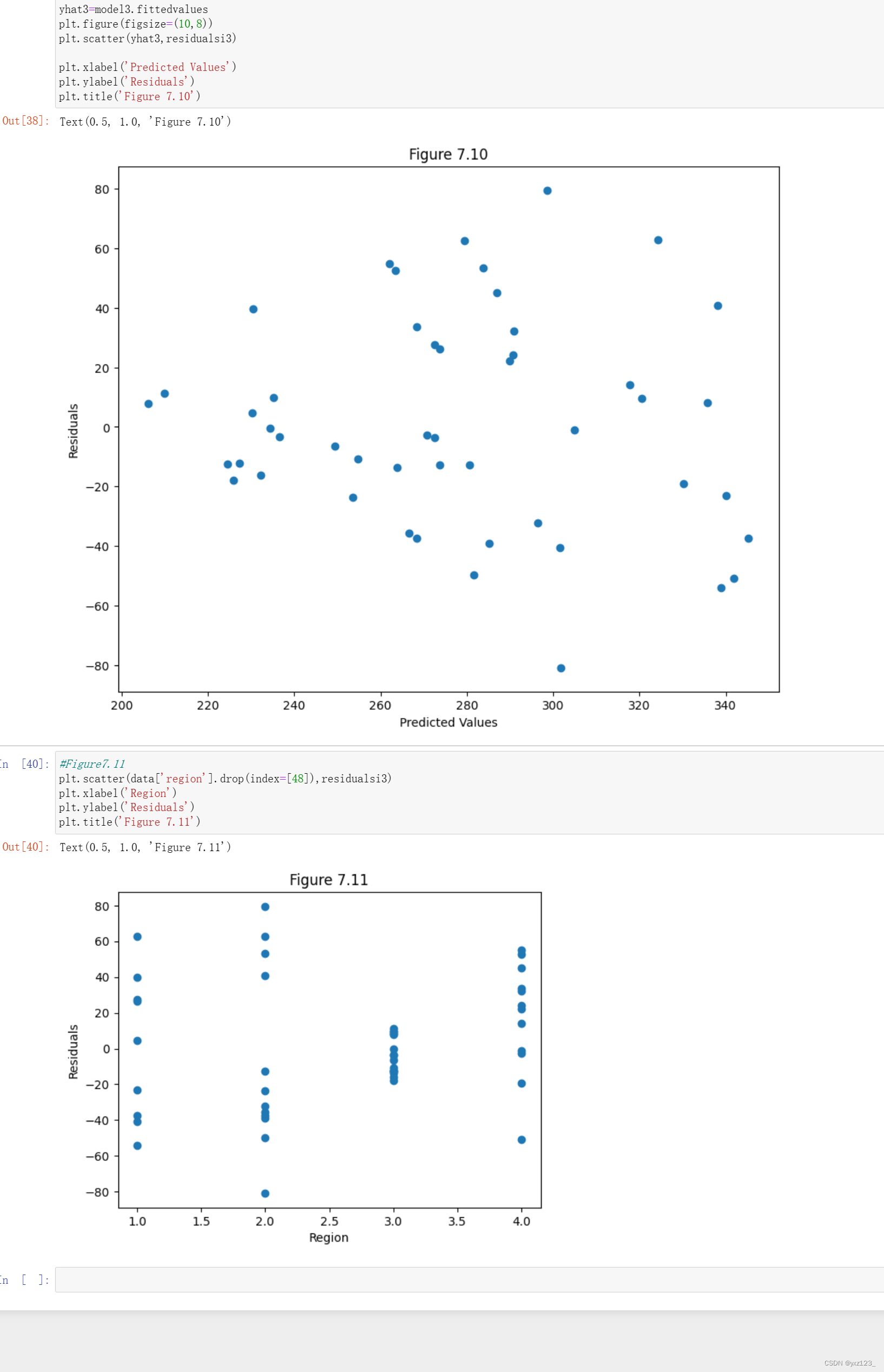 WLS处理异方差_wls检验-CSDN博客