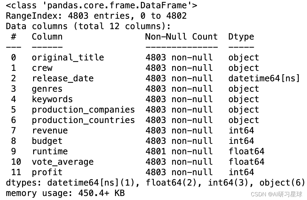 数据分析-13-The Movies Dataset电影数据集分析（包含代码数据）_movies daily update dataset ...